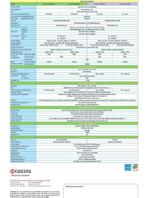 Brochure Ecosys M4125idn M4132idn M8124cidn M8130cidn V3 Only Pdf