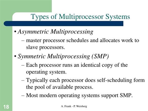 Ppt Operating Systems Powerpoint Presentation Id5546595