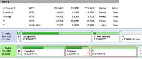After The Operation Is Completed Some Partitions Are “missing”