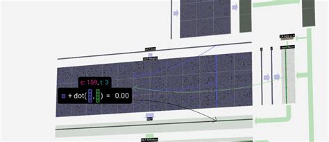 Llm大模型可视化 以nano Gpt为例visualisation Llm 可视化 Csdn博客