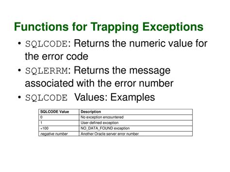 Handling Exceptions Ppt Download