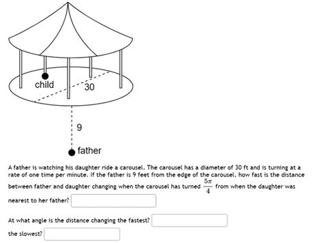 Calculus 1 Practical Application Of Derivatives Rhomeworkhelp