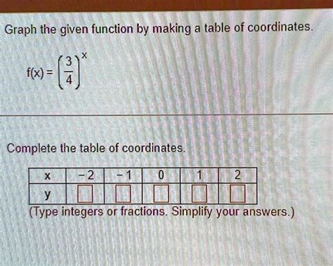 Solved Texts Graph The Given Function By Making A Table Of Coordinates Fx Complete The
