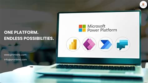 microsoftpowerplatform powerautomate powerbi powerapps… nithin