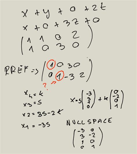 Huge Doubt About Linear Algebra Regarding Null Space And Basis For