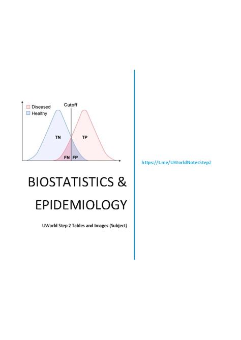 Uw 2 Biostatistics And Epidemiology Tables And Images Biostatistics And Epidemiology Uworld