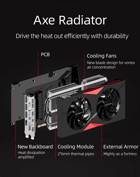 Colorful Product Colorful GeForce RTX 4060 Ti NB DUO 8GB V