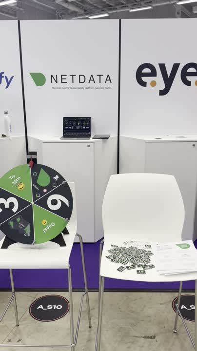 Netdata On Linkedin Techexpo2024 Netdata Weatedeveloperscongress Monitoring Devops