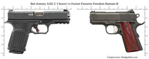 Bul Armory Axe C Cleaver Vs Fusion Firearms Freedom Bantam R Size
