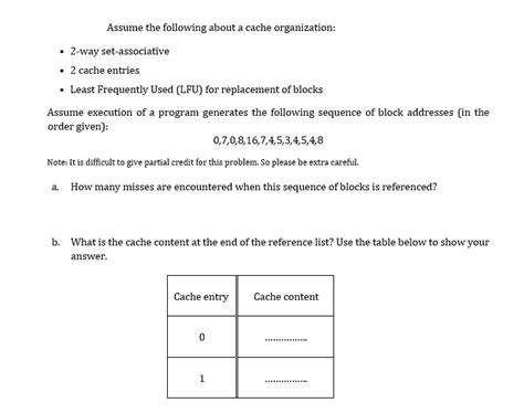 Solved Assume The Following About A Cache Organization Chegg