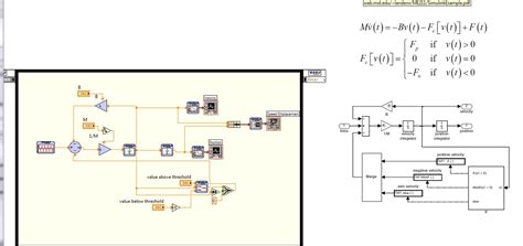 solved control and simulation module spring mass page 4 ni community
