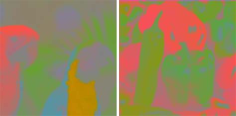 Figure 2 From Colorization Based Coding By Focusing On Characteristics Of Colorization Bases