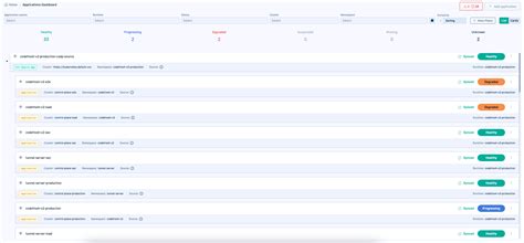 Gitops Deployments · Codefresh Docs