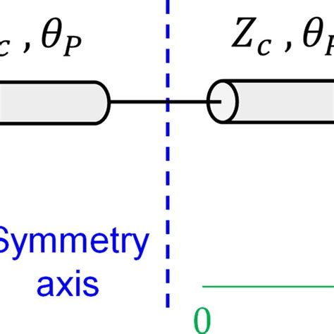 Schematic Of The First Tunable Filter Topology Download Scientific