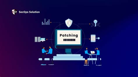 Nginx Security Hardening Guide Secops® Solution