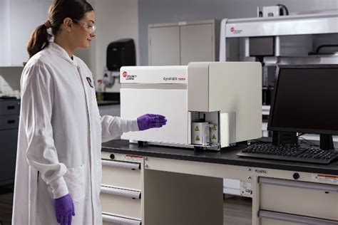 Beckman Coulter Flow Cytometry Analyzers For Research