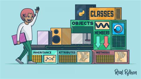 Find Missing And Repeating 7 Pythonproblem By Mundo Devops Medium