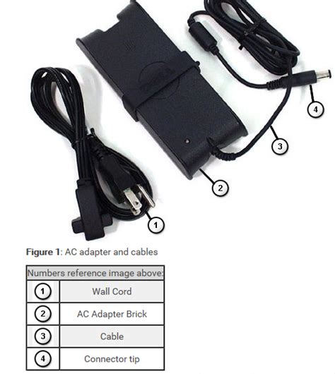 ‎facing Issue With The Charger Pin Connector Tip Dell Technologies