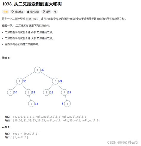 力扣刷题篇之每日一题（2023年12月ing）力扣每日一题 Csdn博客