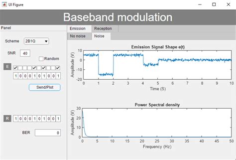 GitHub Anouar Digcom Matlab App That Simulates A Digital Baseband Communication System