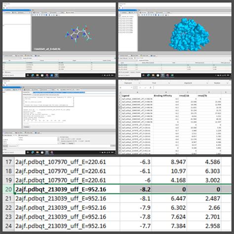 Do Molecular Docking Virtual Screening And Drug Designing By Maryamabid30 Fiverr