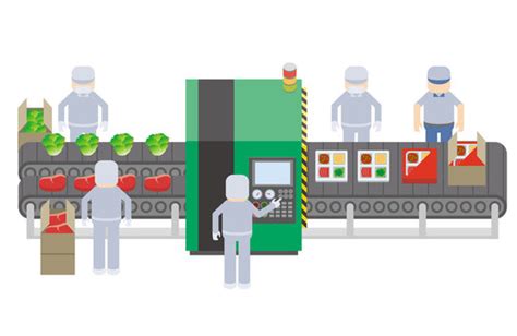Food Processing Plant Clip Art