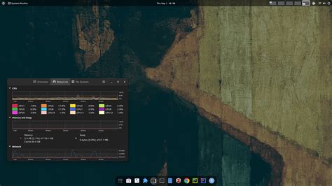 Two Hours Into Clear Linux R Clearlinux