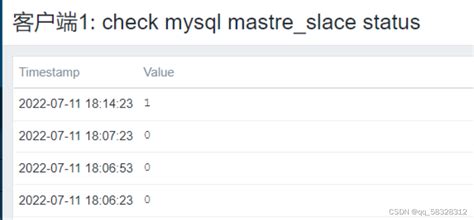 自定义监控mysql主从状态与主从延迟mysql Active Inactive Dead Csdn博客