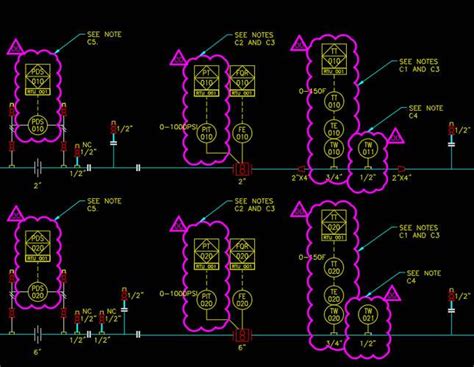 Facility Controls Modernization Rtu Replacements Project Profile