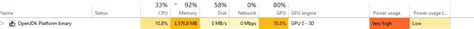 Openjdk Platform Binary Taking Too Many Resources Rtlauncher