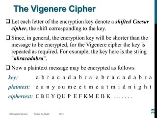 Classical Encryption Algorithm Vigener Cipher Pdf Programming Languages Computing