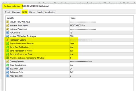 How To Configure Alerts And Notifications In Metatrader