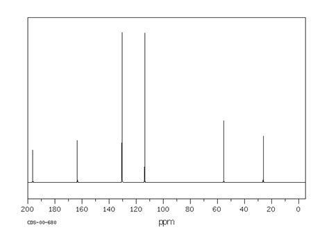 4 Methoxyacetophenone 100 06 1 13c Nmr Spectrum