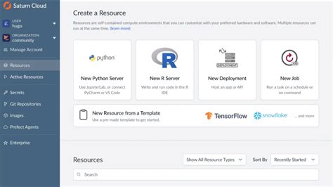 The Ultimate Guide To Saturn Cloud Features Pros And Cons