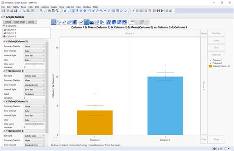 Bar Graph With Brackets Jmp User Community