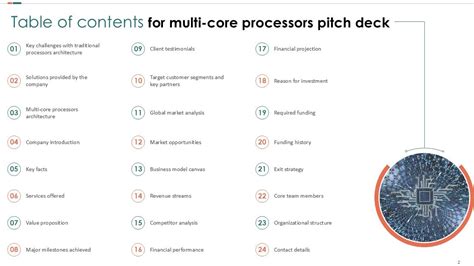 Top 10 Multi Core Pitch Deck Powerpoint Presentation Templates In 2025