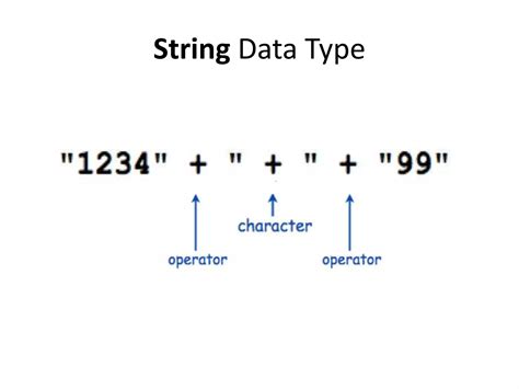 C 101 Intro To Programming With C Pptx Programming Languages Computing
