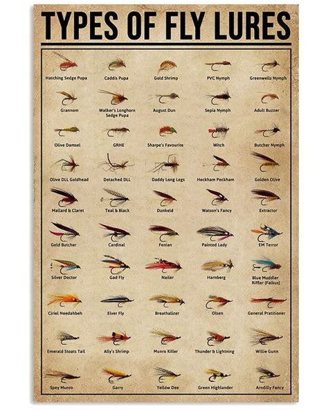 Programming Symbols Coding Literacy Posters By Lessonhacker