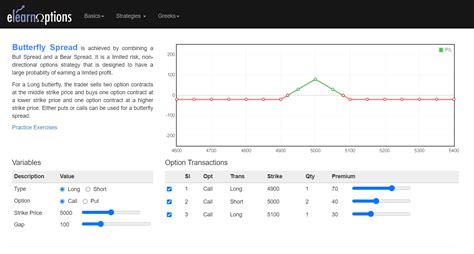 Options Trading A Complete Guide On Powerful Options Trading