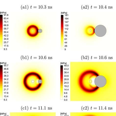 Pressure Fields Showing Bubble Emitted Shock Wave Propagation At The