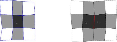 Figure A 15 From High Order Conservative Lagrangian Schemes For Two Dimensional Radiation