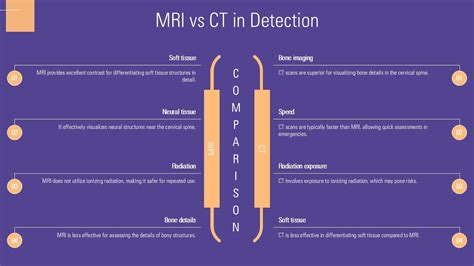 Top 10 Brain Tumer Detection Using Mri Powerpoint Presentation