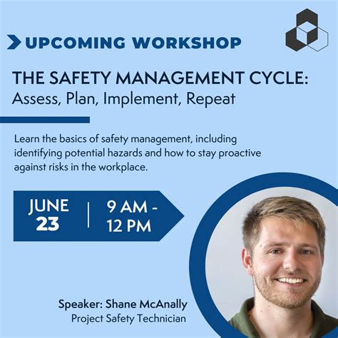 Smc On Linkedin Learn About The Safety Management Cycle From Our