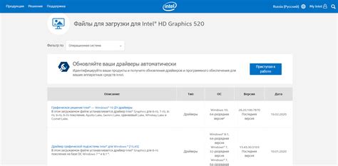 Что такое OpenGL и как установить на Windows