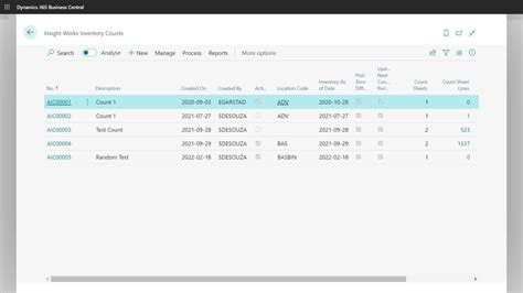 Master The Art Of Inventory Counts With Dynamics 365 Business Central
