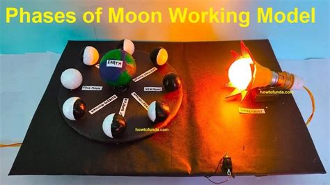 How To Make Phases Of The Moon Working Model Explanation Science Projects Maths Tlm