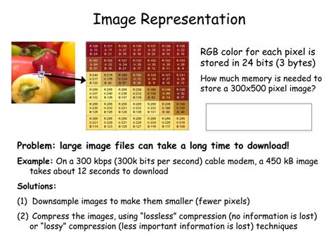 Ppt Images File Sizes Js Objects Literals Boolean Ifif Else Cascaded Ifs Powerpoint
