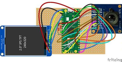 Raspberry Pi Camera Pinout Vs Arduino Camera Pinout Which Is Better