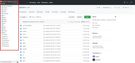 Gitcode Tree提高效率神器