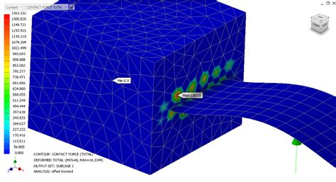 Solved Solver Contact Does Not Give The Same Result Like Manual